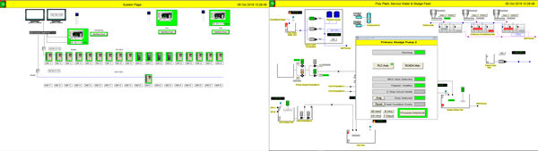 Electron Project Management Automation